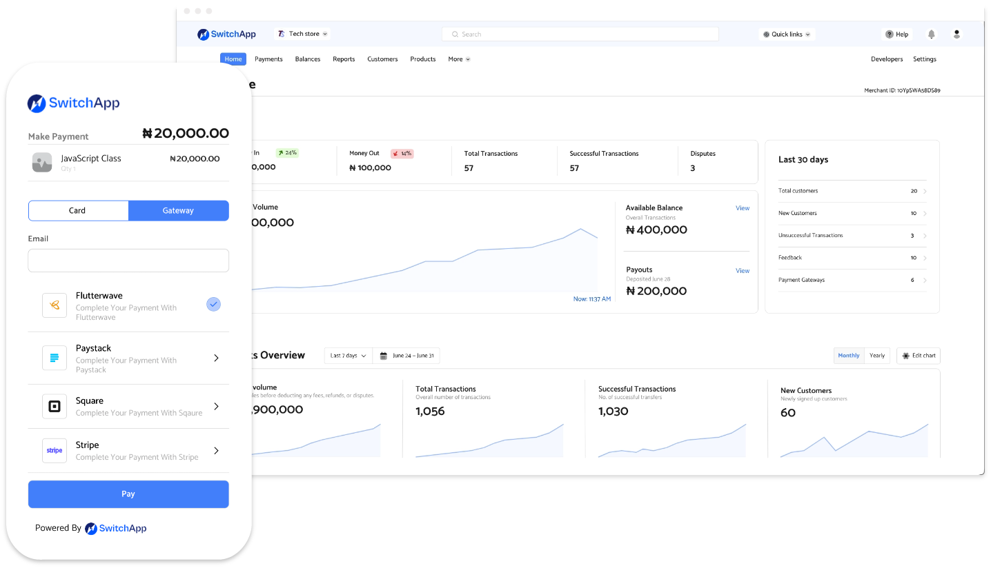 SwitchApp | The Engine For Modern Businesses